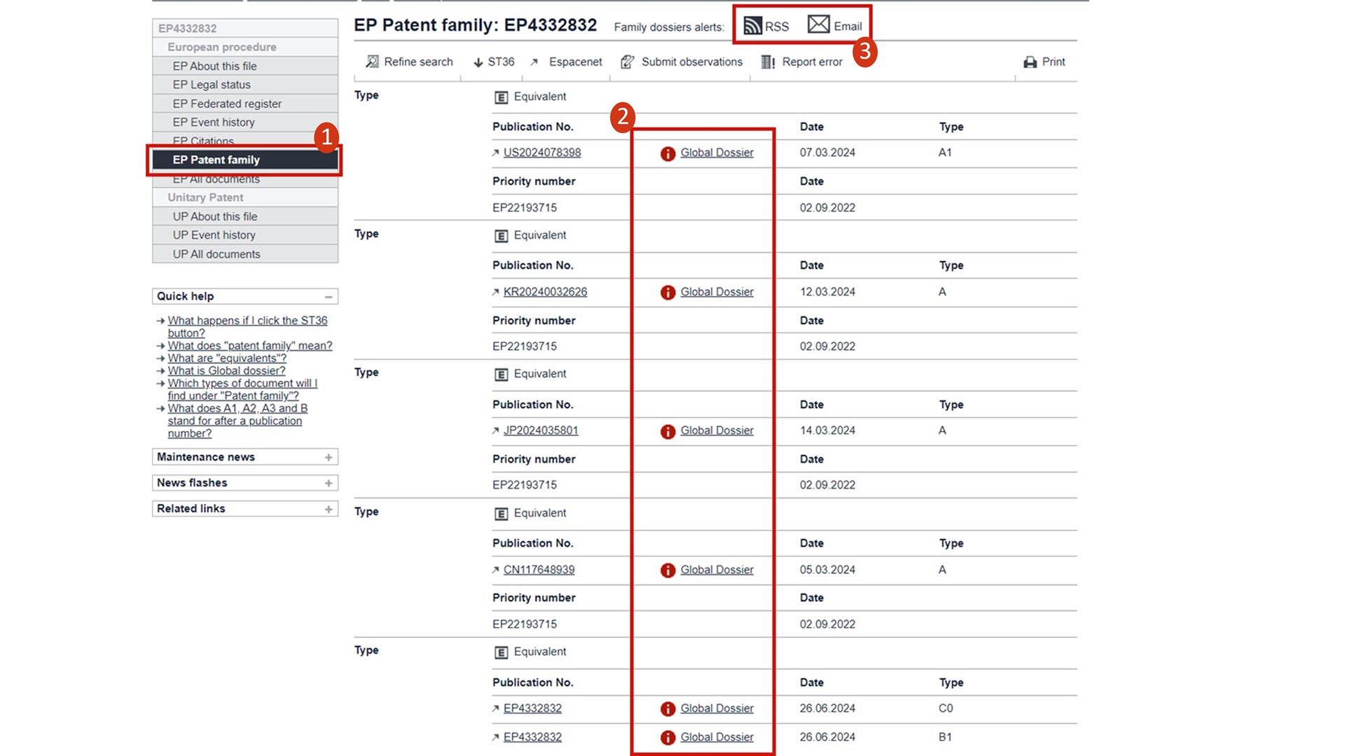 Comparing the Federated Register and Global Dossier | epo.org